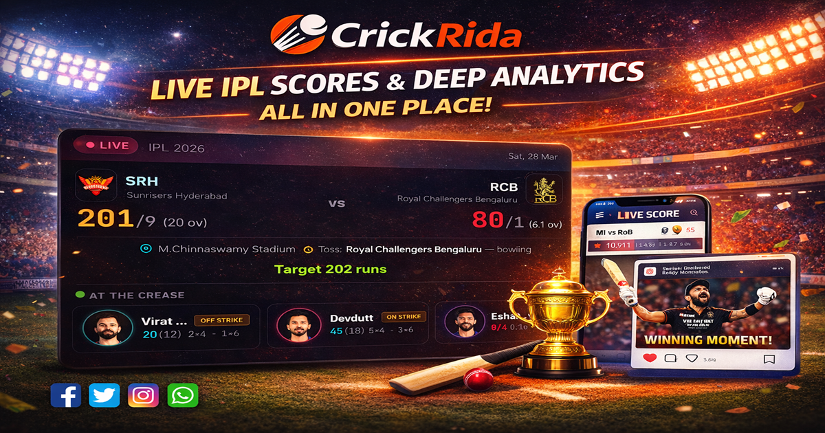 Crickrida | Cricket via Stats